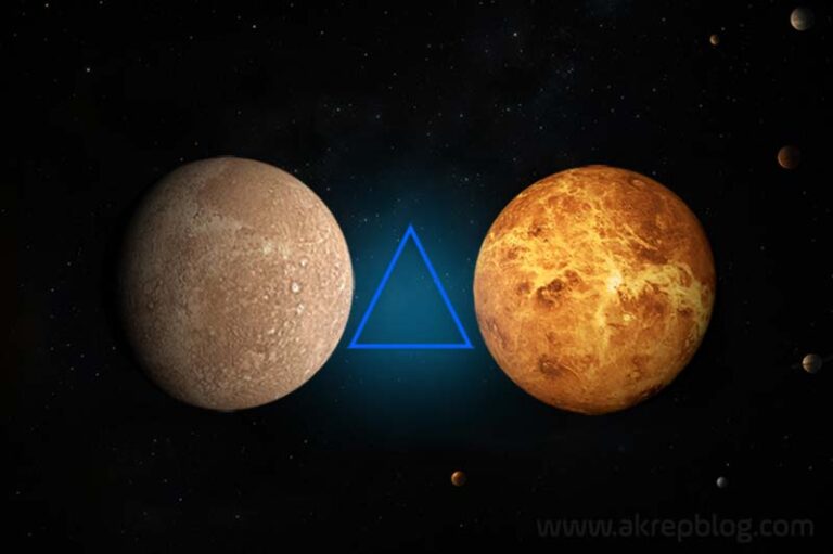 Merkur-Venus-Trigon-Winkel – Merkur-Venus-Trigon und seine Auswirkungen ...